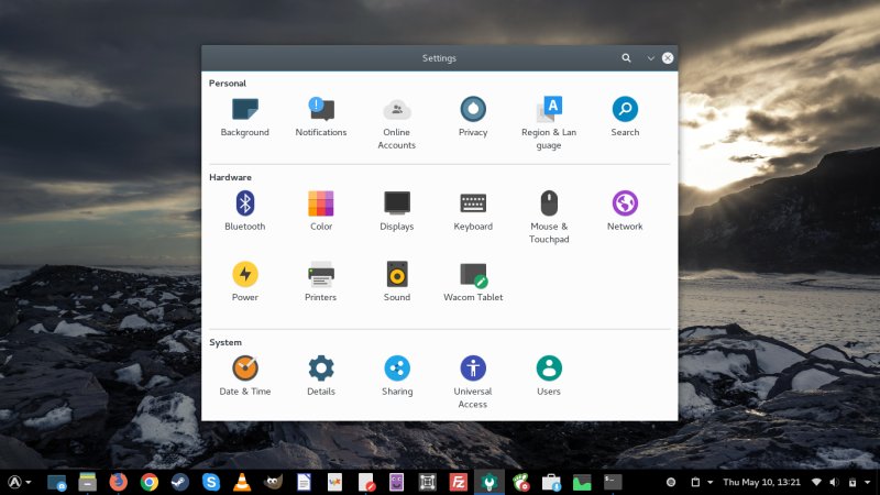 Taming Gnome 3 - theming and scheming