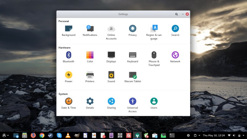 Taming Gnome 3 - theming and scheming