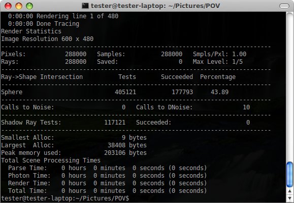 POV-Ray - A whole new level of 3D art