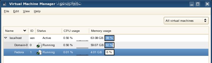 Getting started with Xen virtualization