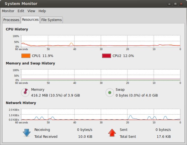 Linux Mint 17 Qiana - Take 1: Cinnamon + Nvidia