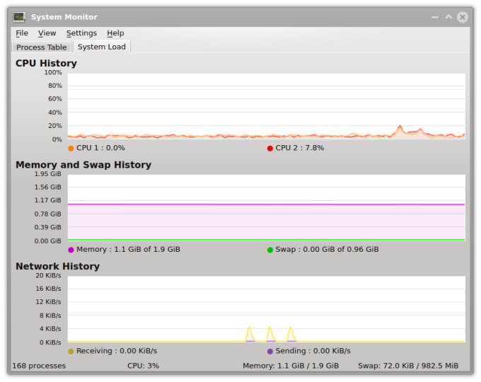Netrunner Rolling 2014.04 - This time, we need the goats