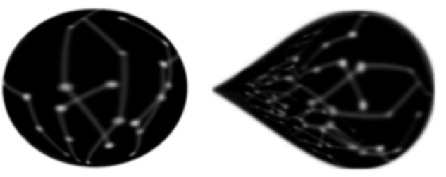 What is time exactly?